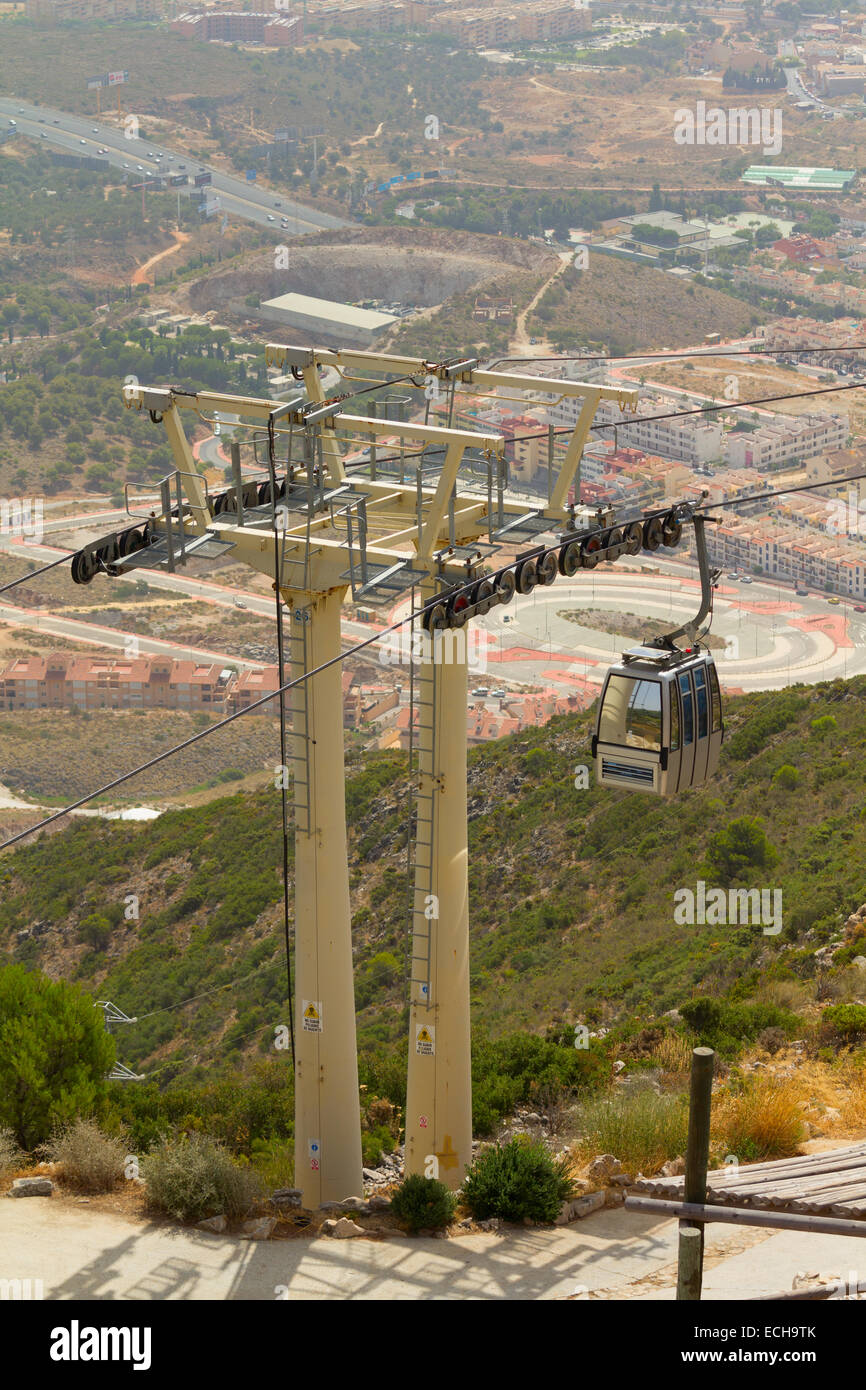 Benalmadena cableway view from Calamorro mountain.The cableway reach ...