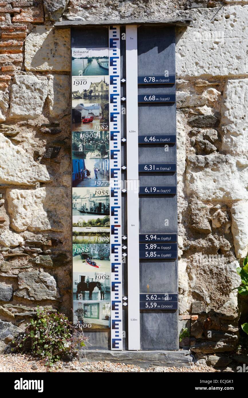 Graduated scale hi-res stock photography and images - Alamy