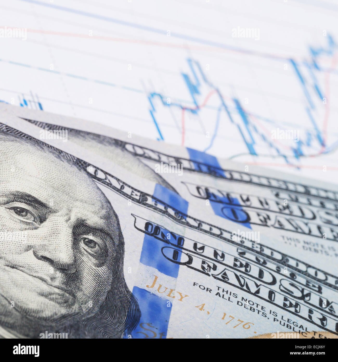 Stock market chart and 100 USA dollars banknote - market concept Stock ...