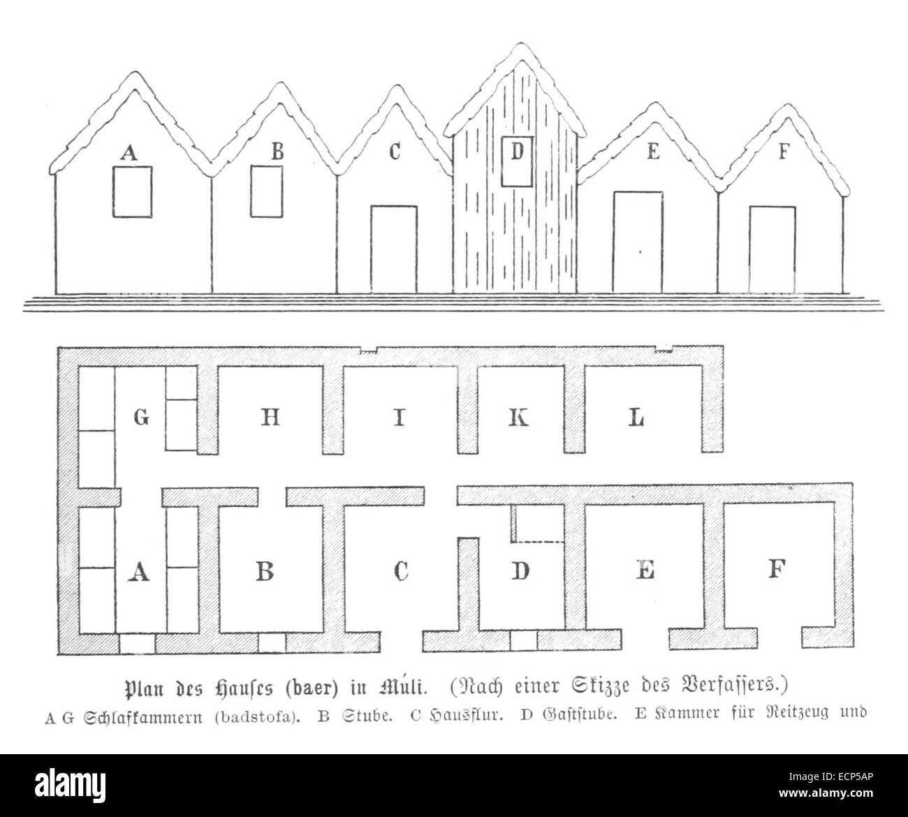 Page from Baumg's 1889 publication presenting a plan of Hof Bjarnarhfn ...