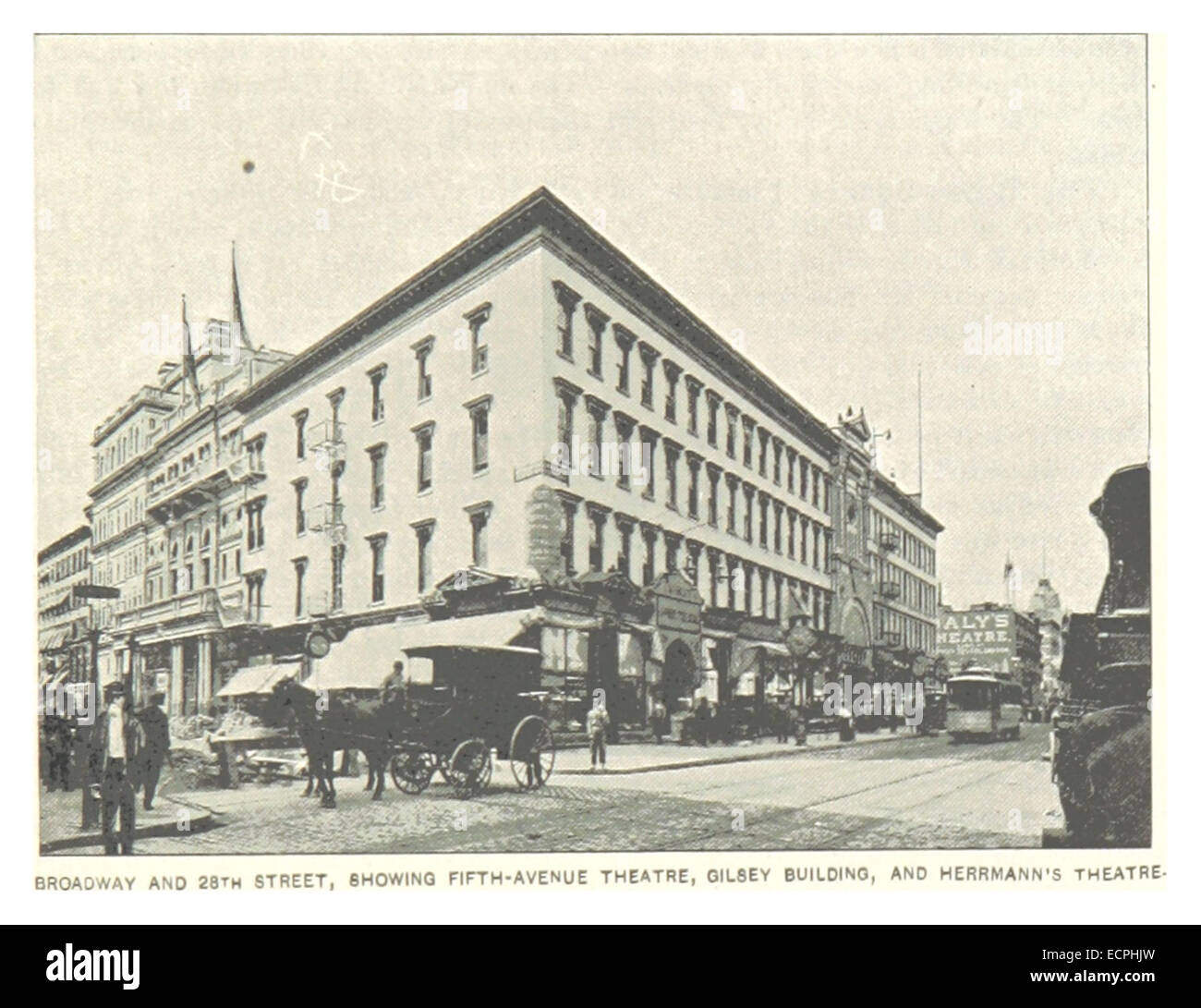 A 1893 illustration showing the intersection of Broadway and 28th ...