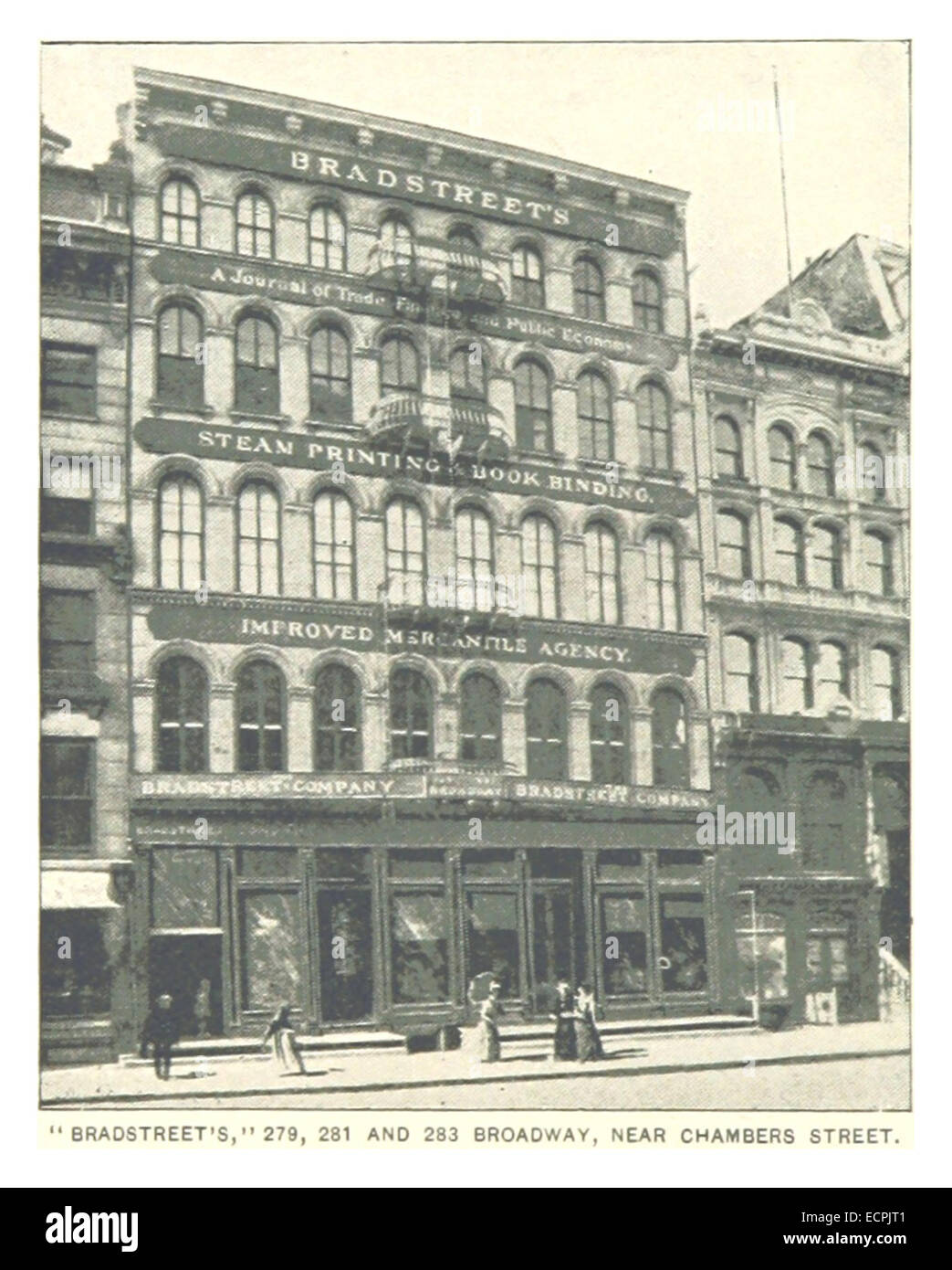 An 1893 document detailing Breadstreet's buildings at 279, 281, and 283 ...