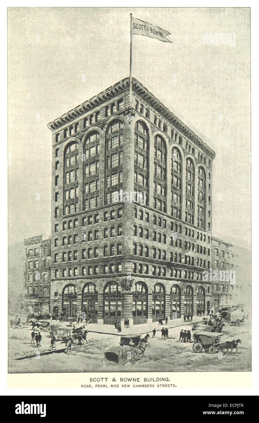 An illustration from King's 1893 work depicting the Scott & Bowne ...