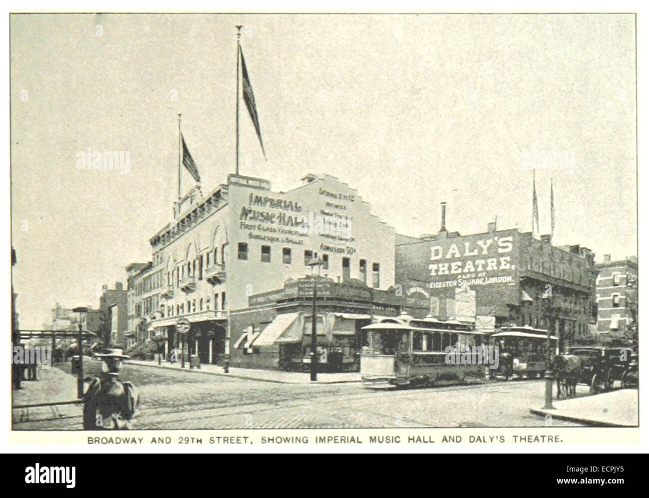 Broadway theatre district map hi-res stock photography and images - Alamy
