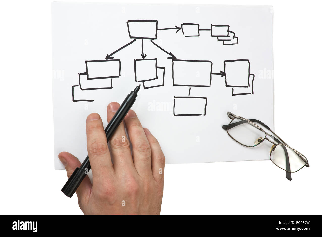 hand marker draws a block diagram isolated on a white background Stock ...
