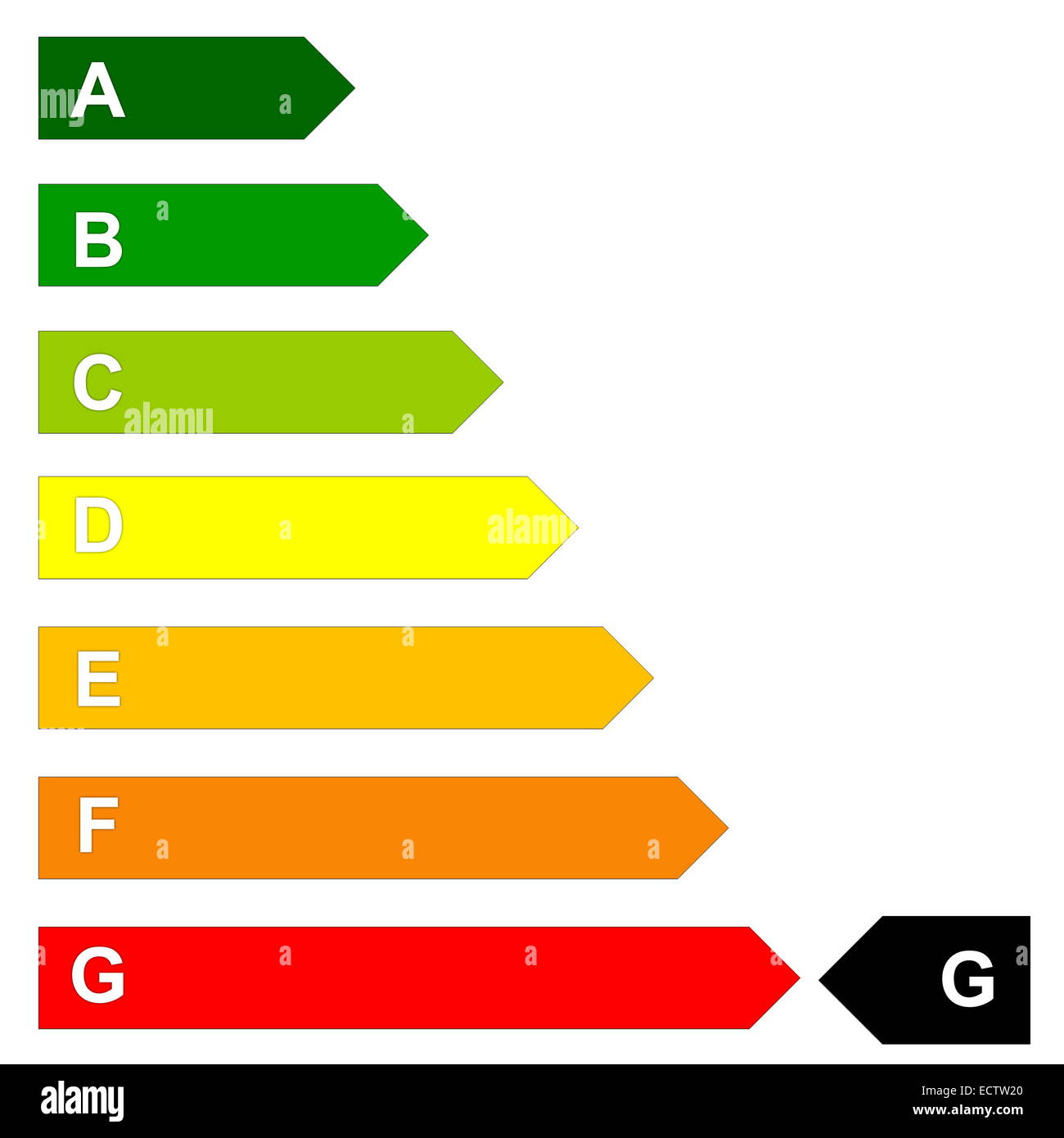 Energy efficency scale from dark green A to red G in white background ...