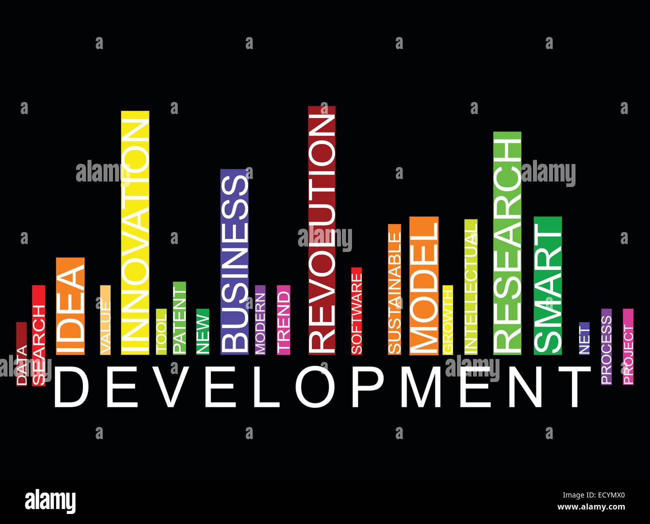 Development barcode background Stock Photo - Alamy