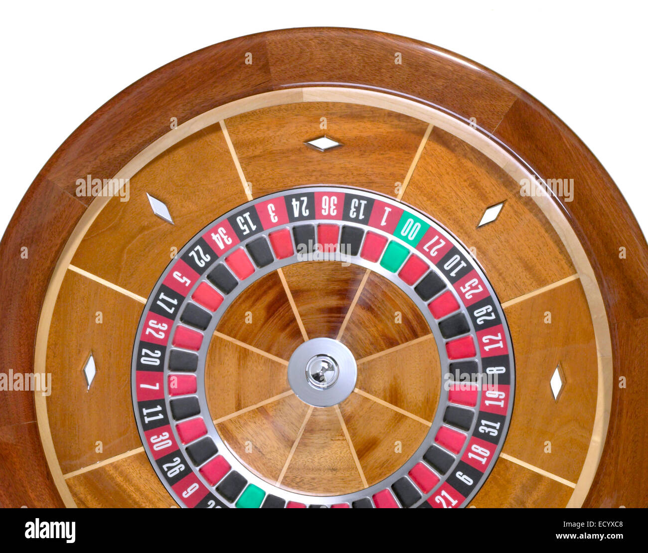 Wheel spin hi-res stock photography and images - Alamy