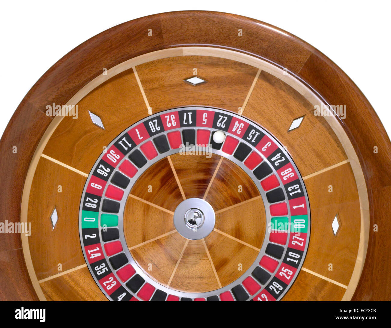 Wheel spin hi-res stock photography and images - Alamy