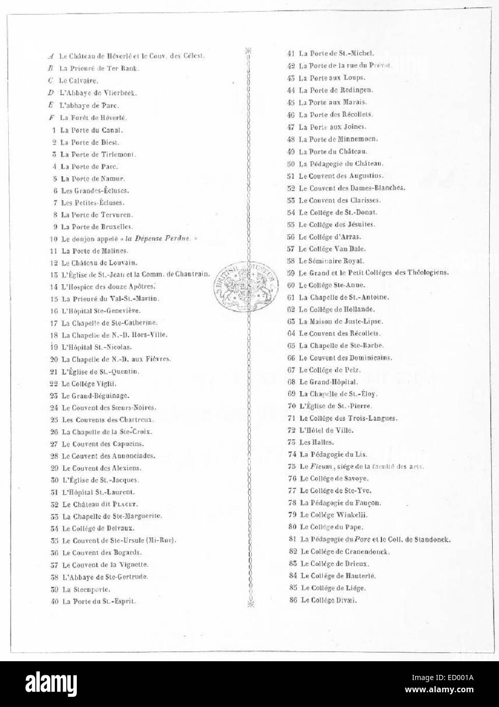 Technical drawing features Black and White Stock Photos & Images - Alamy