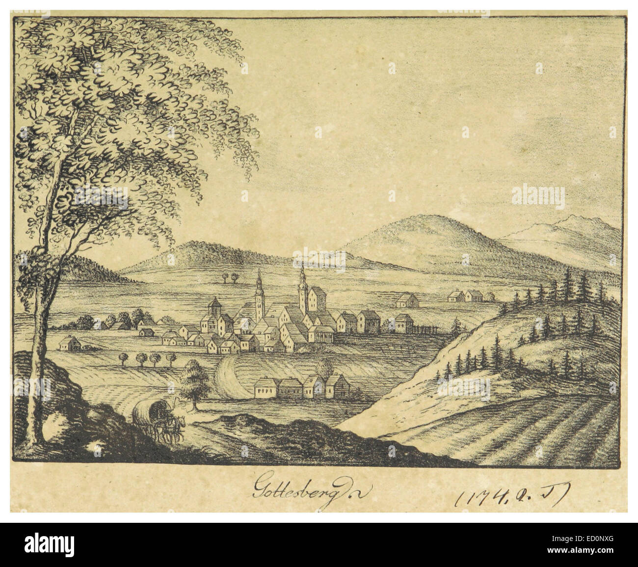 Stuckart 1812 schlesien p030 gottesberg hi-res stock photography and ...