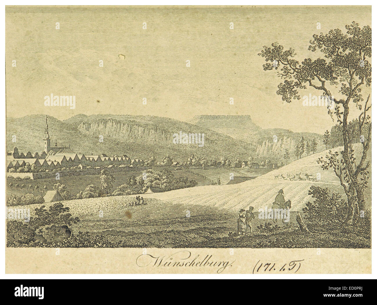 FISCHER, STUCKART(1819) Schlesien p100 - Wünschelburg Stock Photo - Alamy