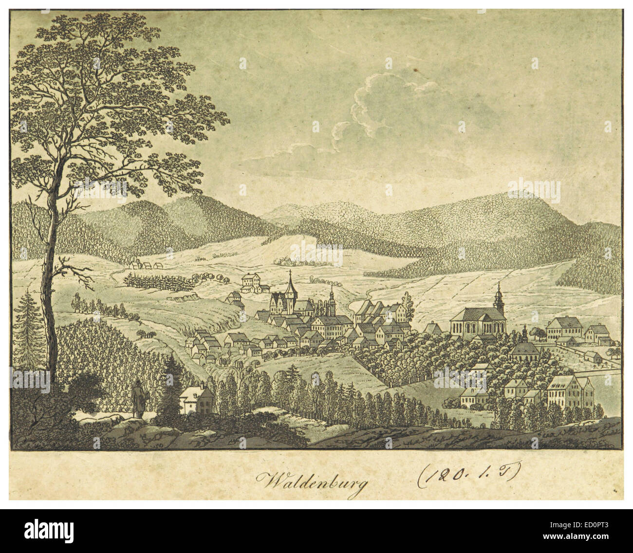 This 1819 illustration by Fischer and Stuckart showcases Waldenburg in ...