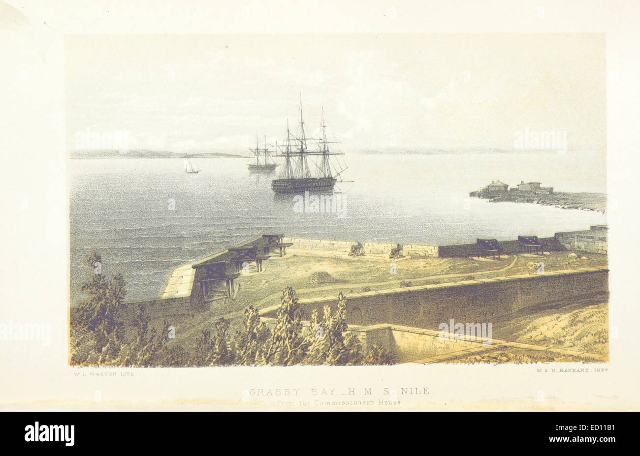 Hms Nile Stock Photos & Hms Nile Stock Images - Alamy