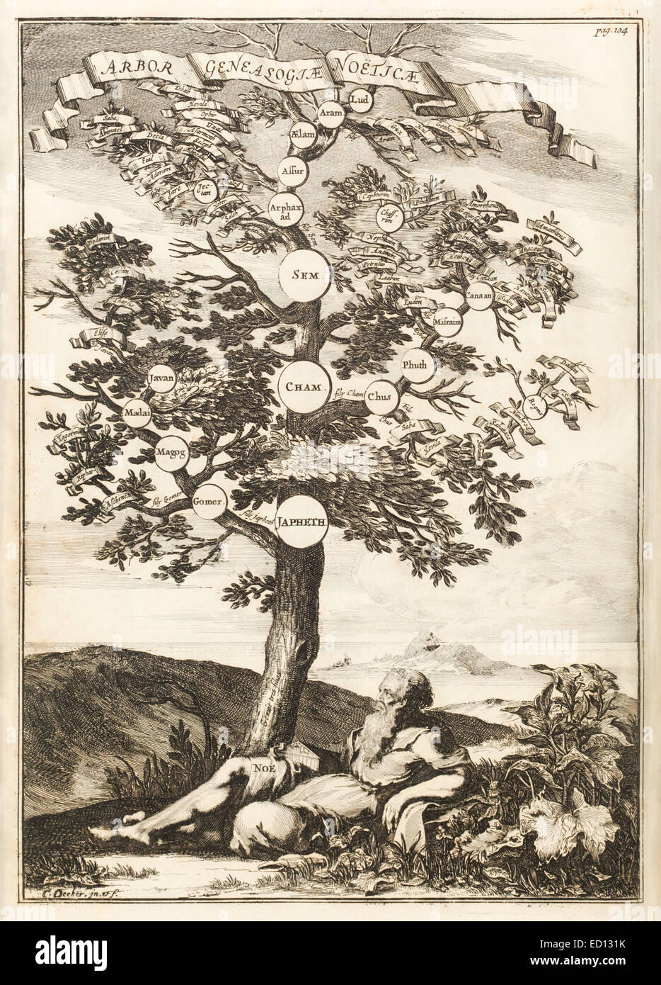 Noah From The Bible Family Tree