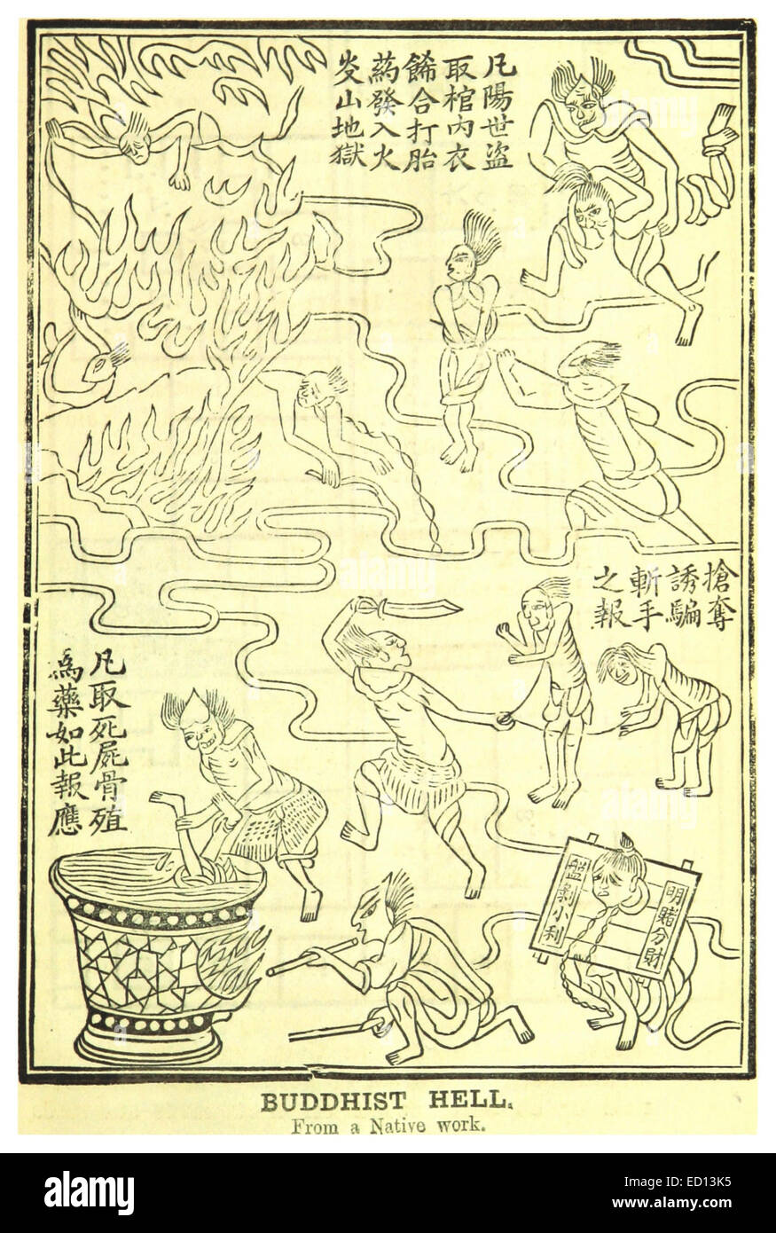 Buddhist hell hi-res stock photography and images - Alamy