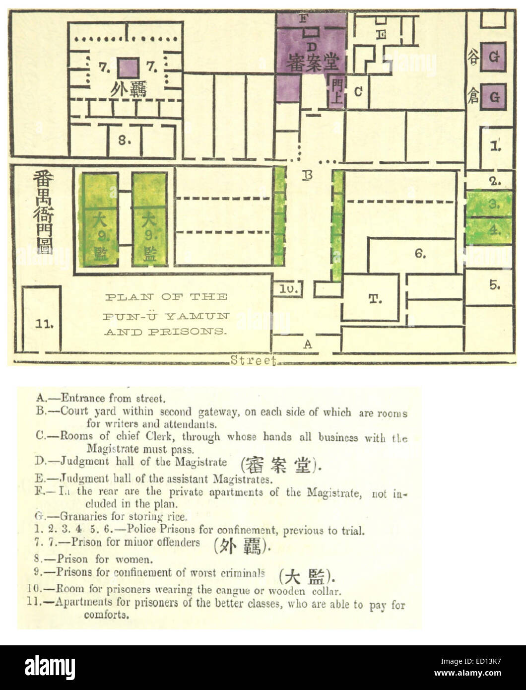 This 1880 map by Kerr depicts the plan of Pun-š Yamun and the ...