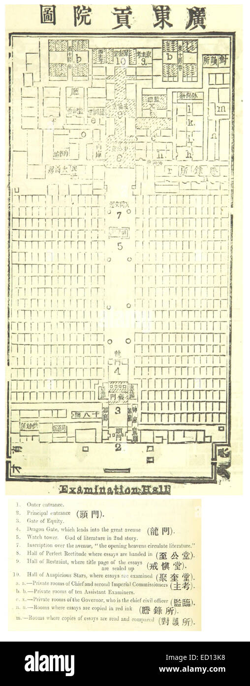 An 1880 map or plan illustrating the layout of an examination hall ...