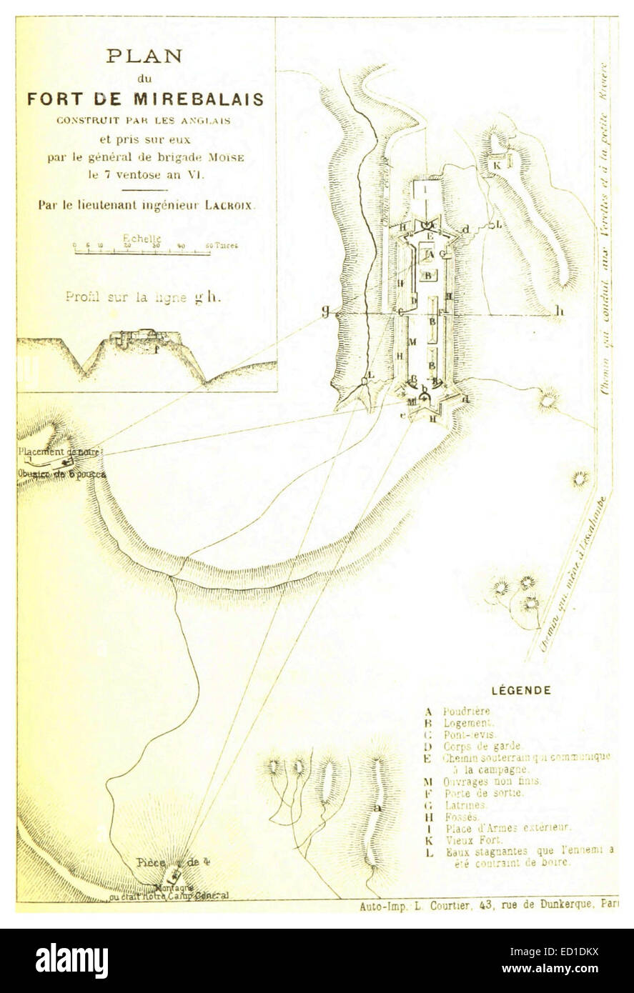 The *Plan du Fort de Mireblais* is a historical map showing the layout ...