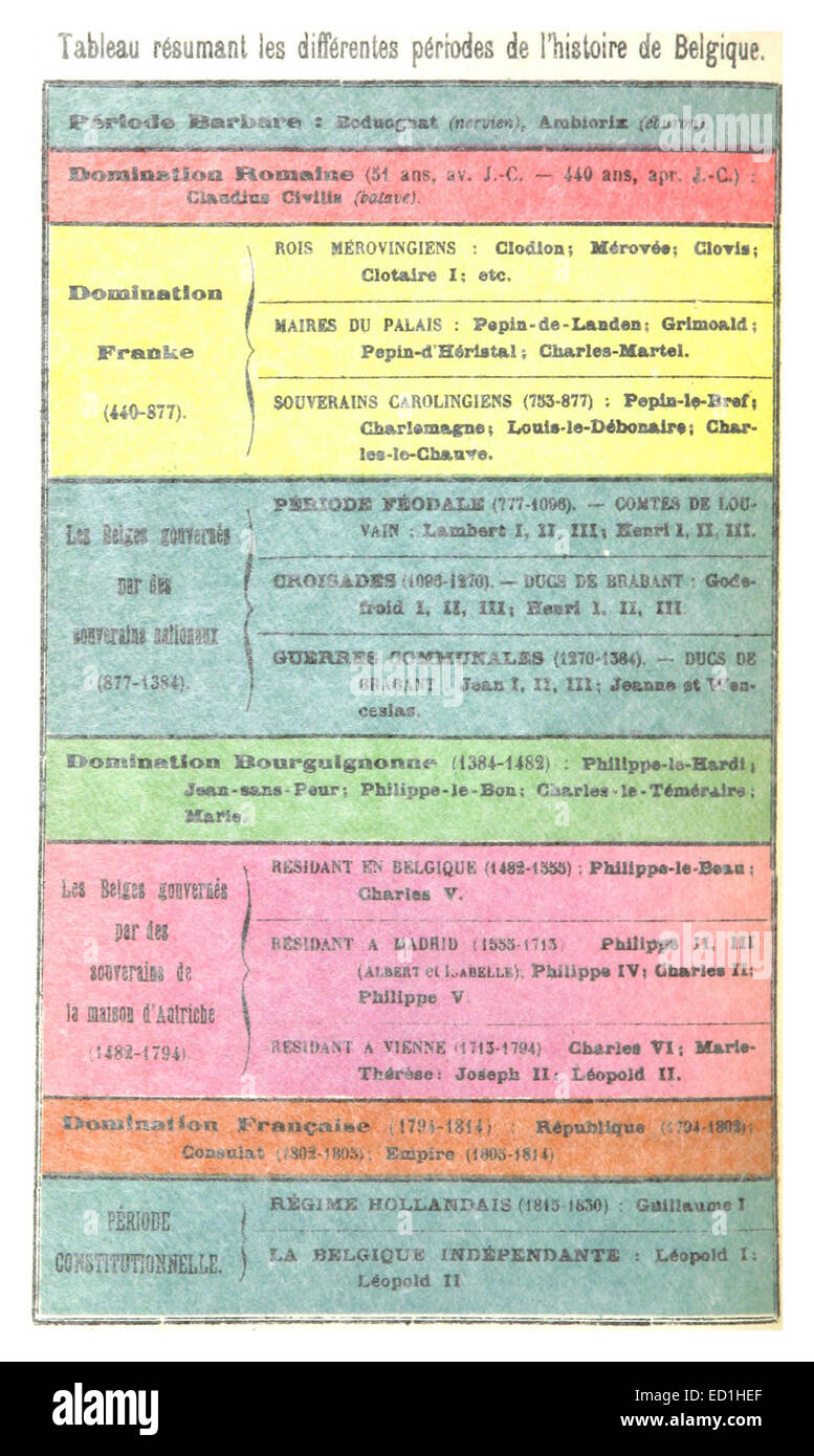 Tableau drawing Cut Out Stock Images & Pictures - Alamy