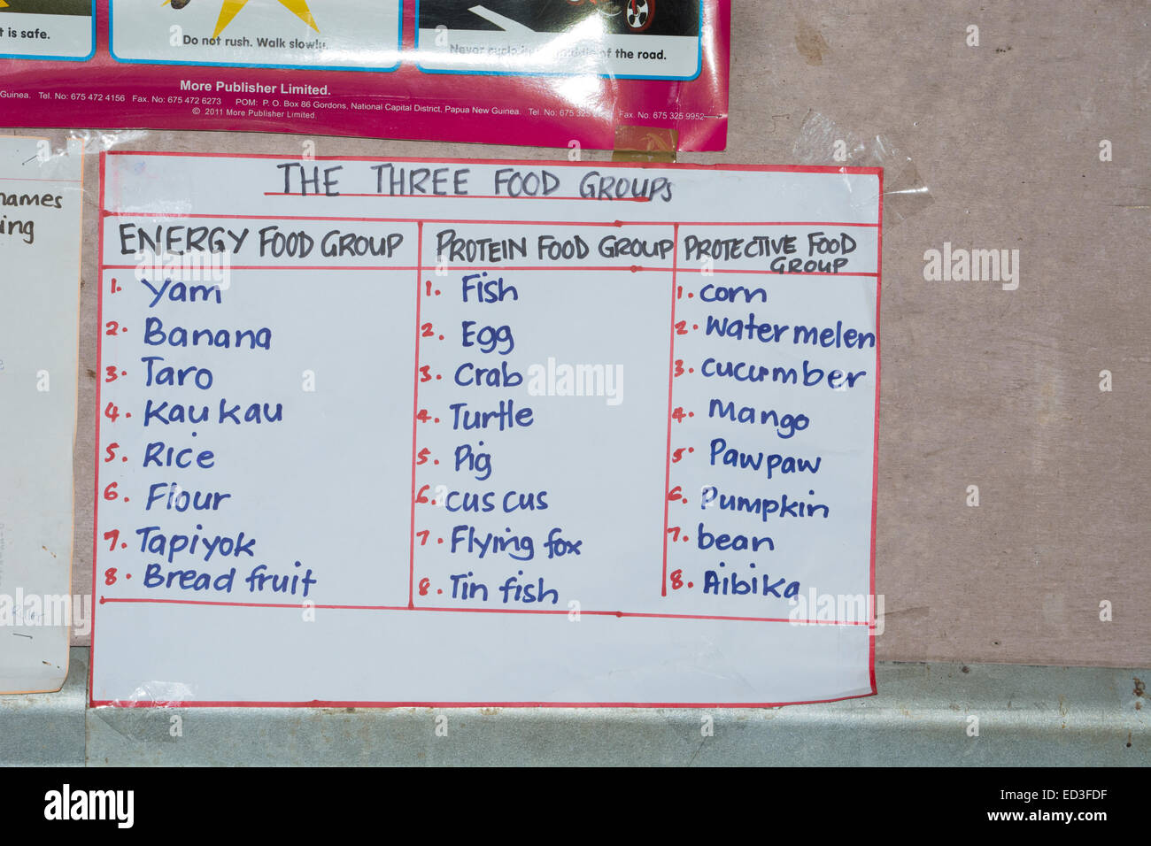 Melanesia, Papua New Guinea, Dobu Island. Dobu Primary School, inside ...