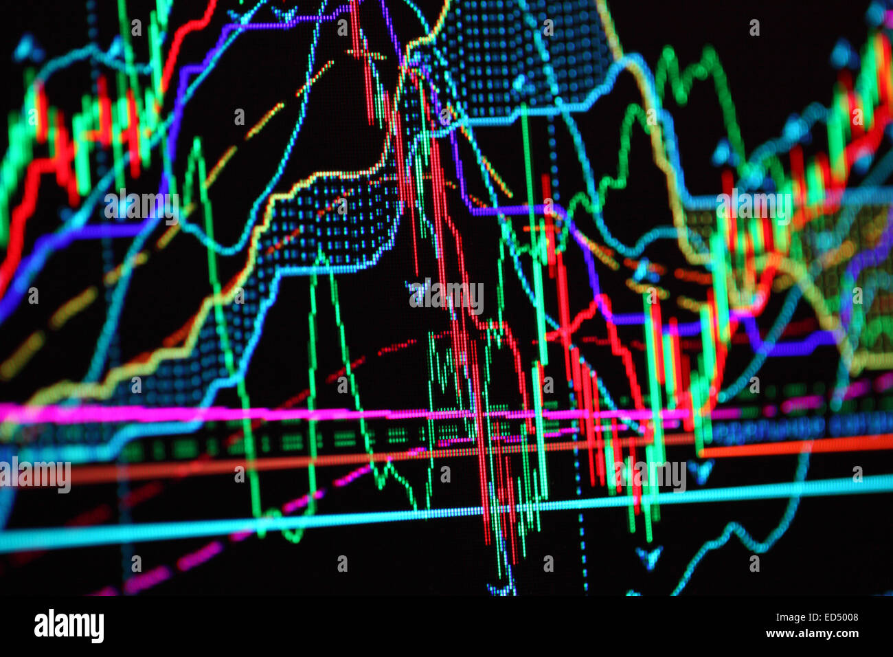 Foreign exchange market chart Stock Photo - Alamy