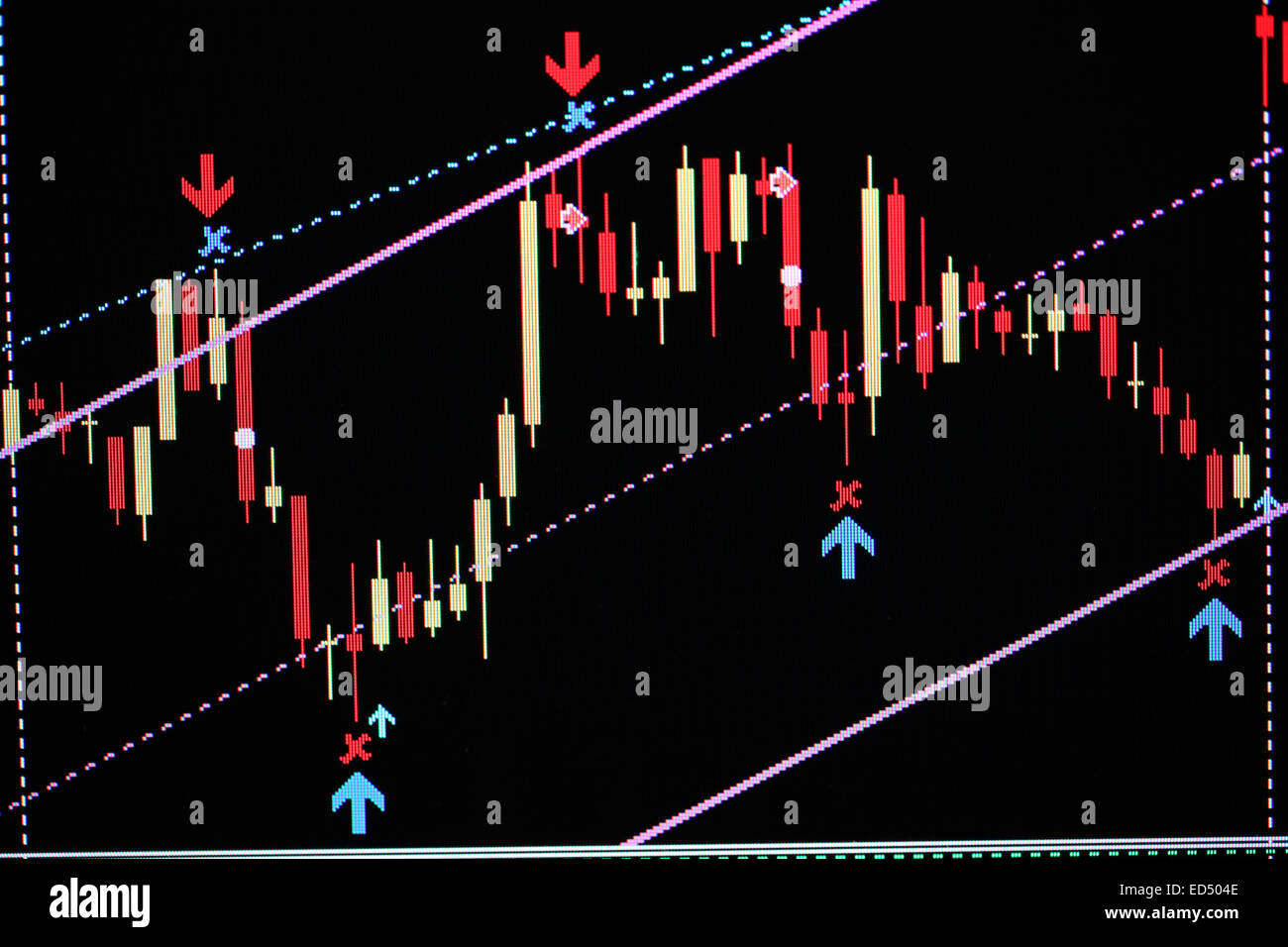 Foreign exchange market chart Stock Photo - Alamy