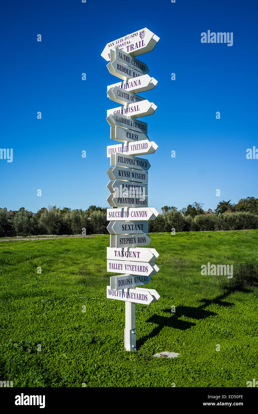 Sign with arrows with the names and directions to wineries and cellars ...