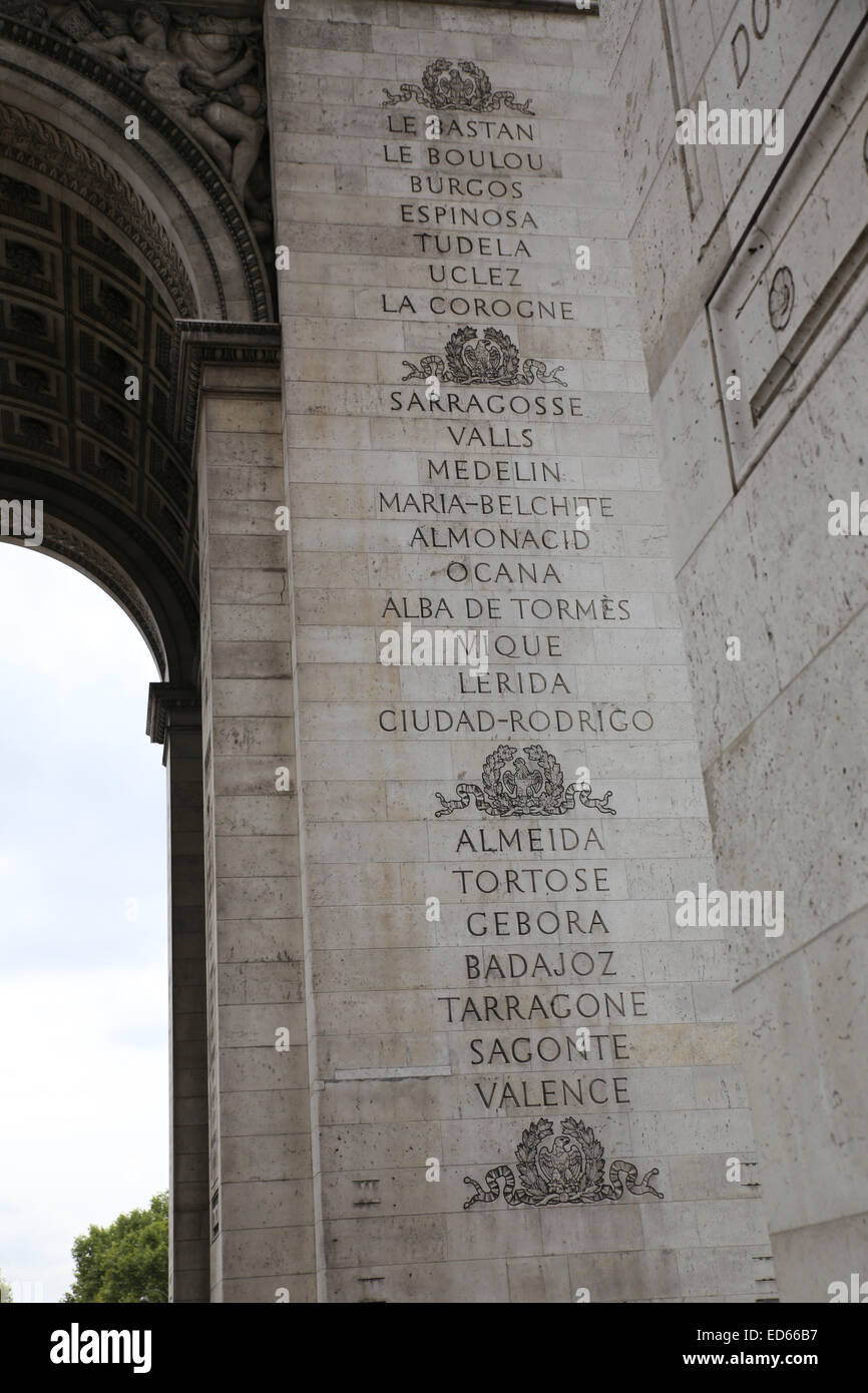 Writing The Arc De Triomphe