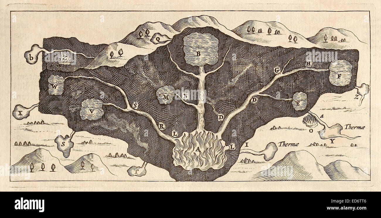 17th century illustration of geophylacia, vast chambers within the ...