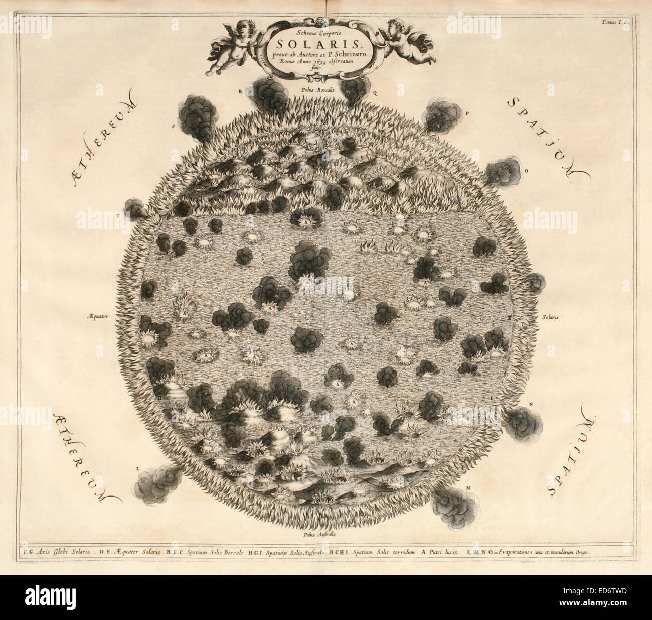 'Schema Corporis Solaris', 17th century illustration of the surface of ...