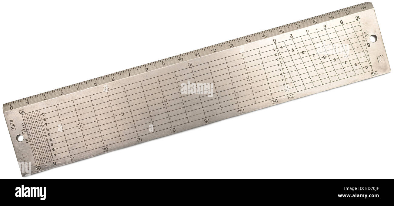 Metal ruler hi-res stock photography and images - Alamy