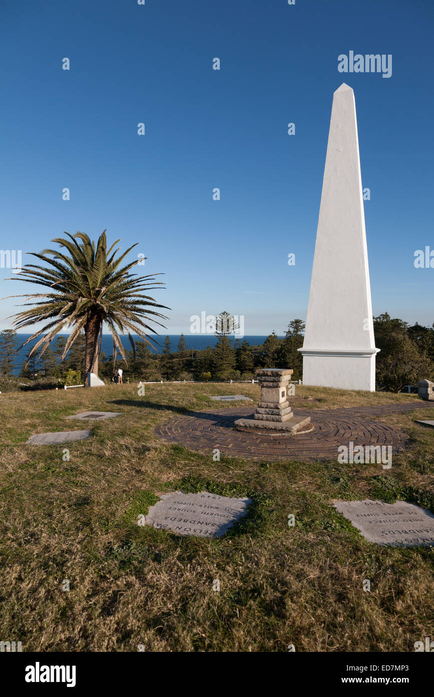 This obelisk is the marker for one of the first water reservoirs in ...