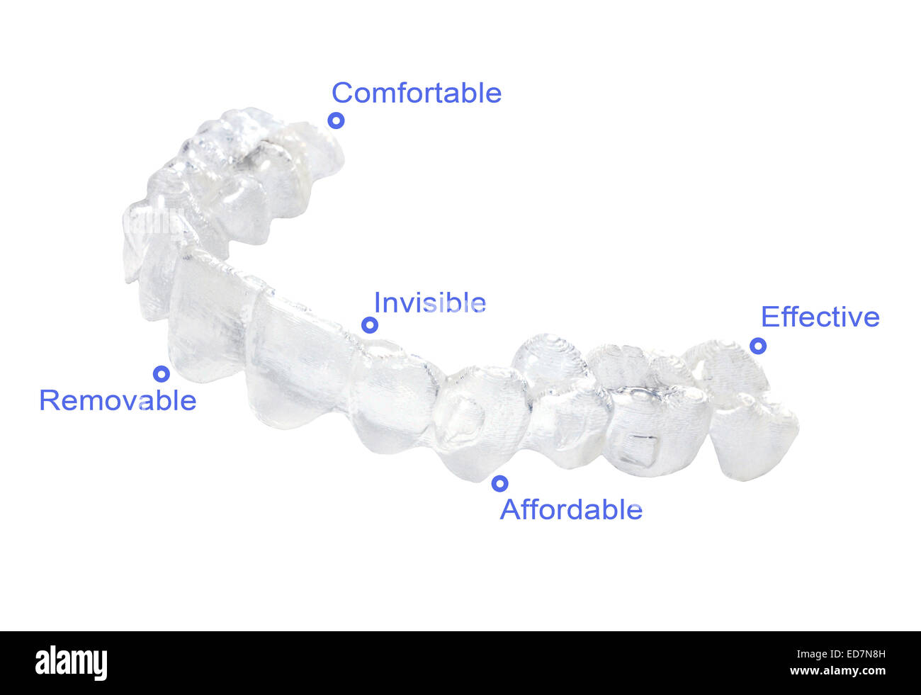 Invisible braces hi-res stock photography and images - Alamy