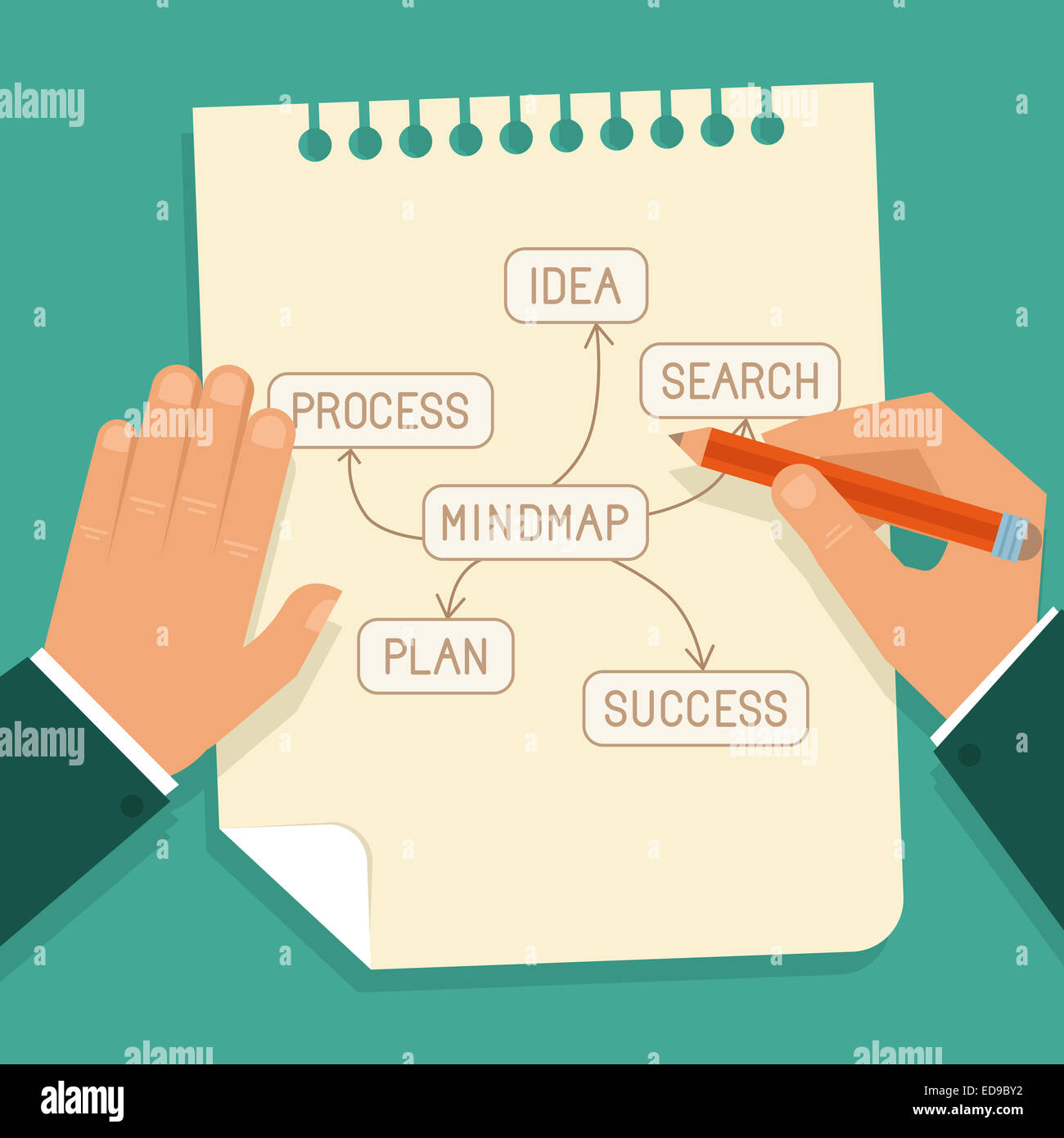 Mindmap High Resolution Stock Photography and Images - Alamy