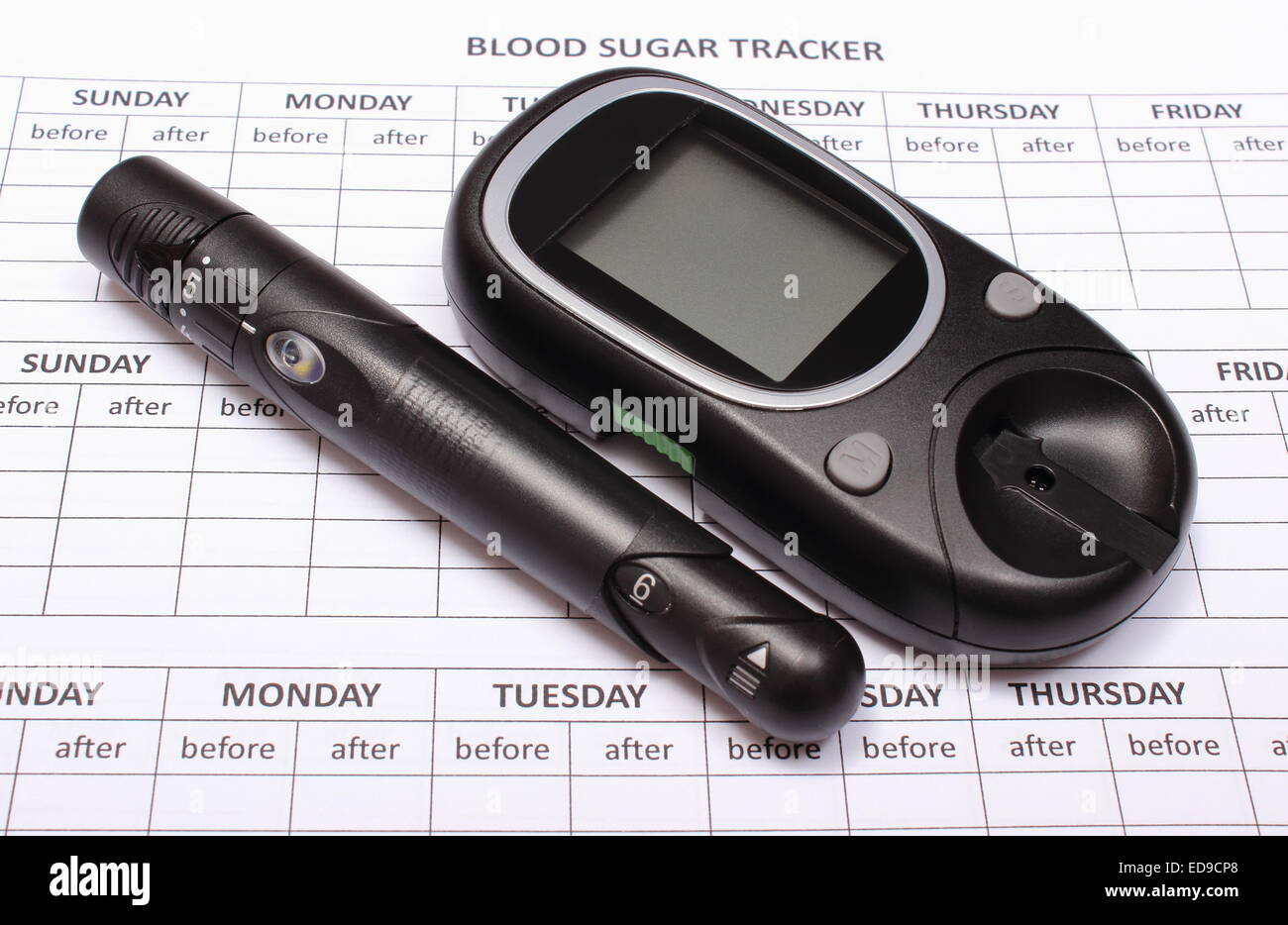 Glucose meter and lancet device lying on empty medical forms for ...