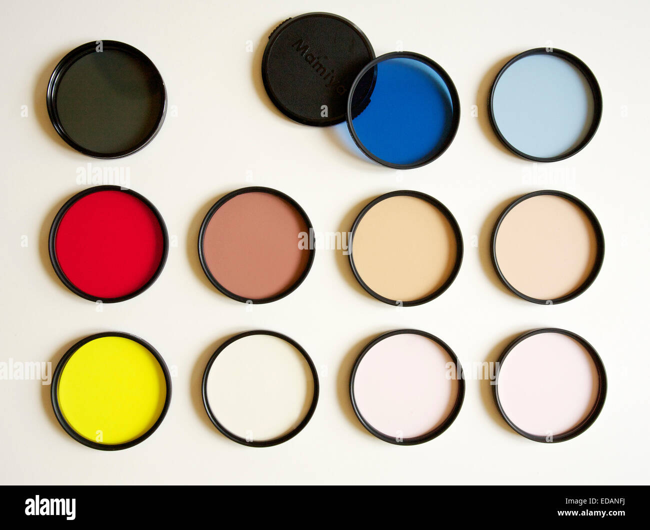 Photo lens cap hi-res stock photography and images - Alamy