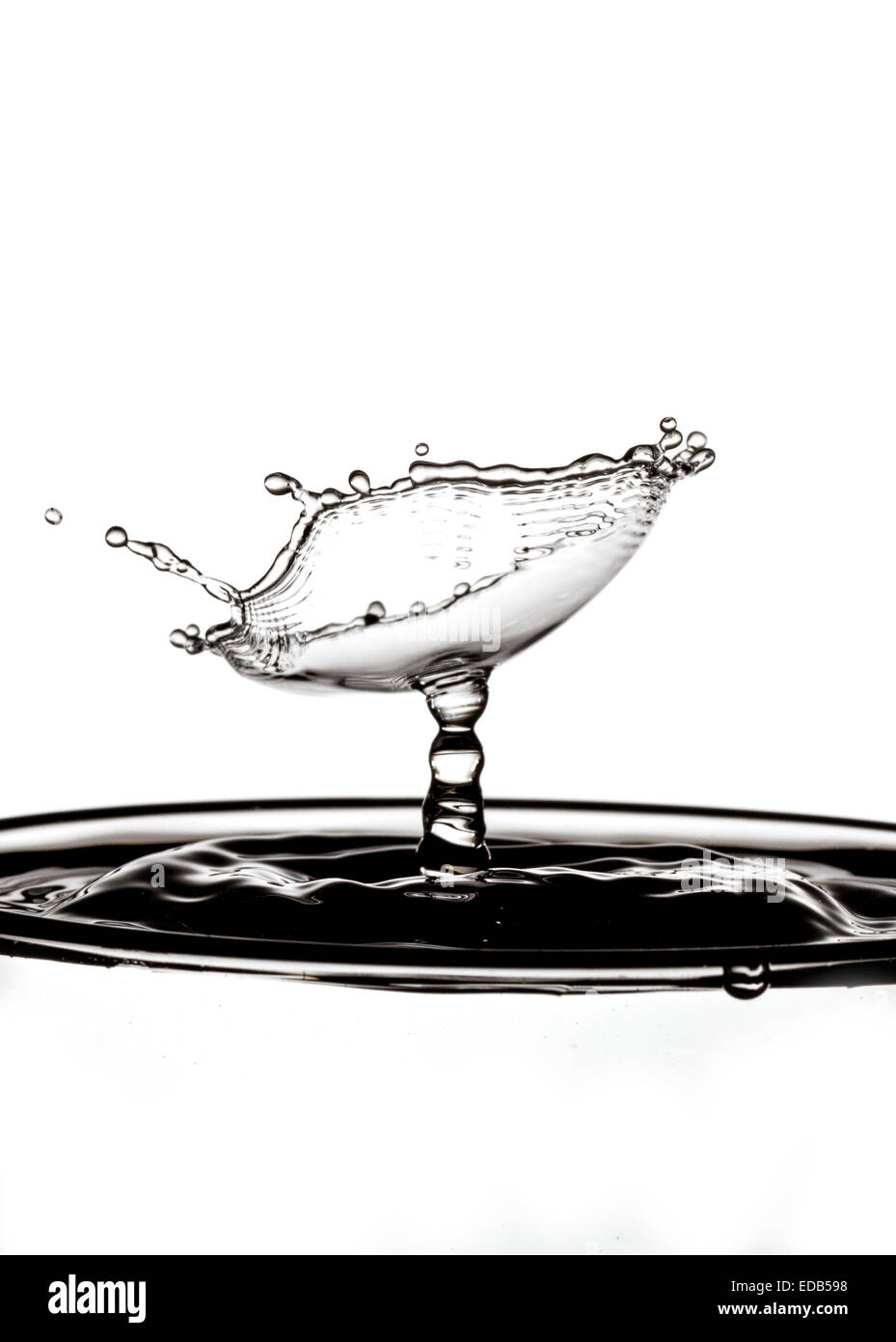 How To Draw A Water Drop Splash