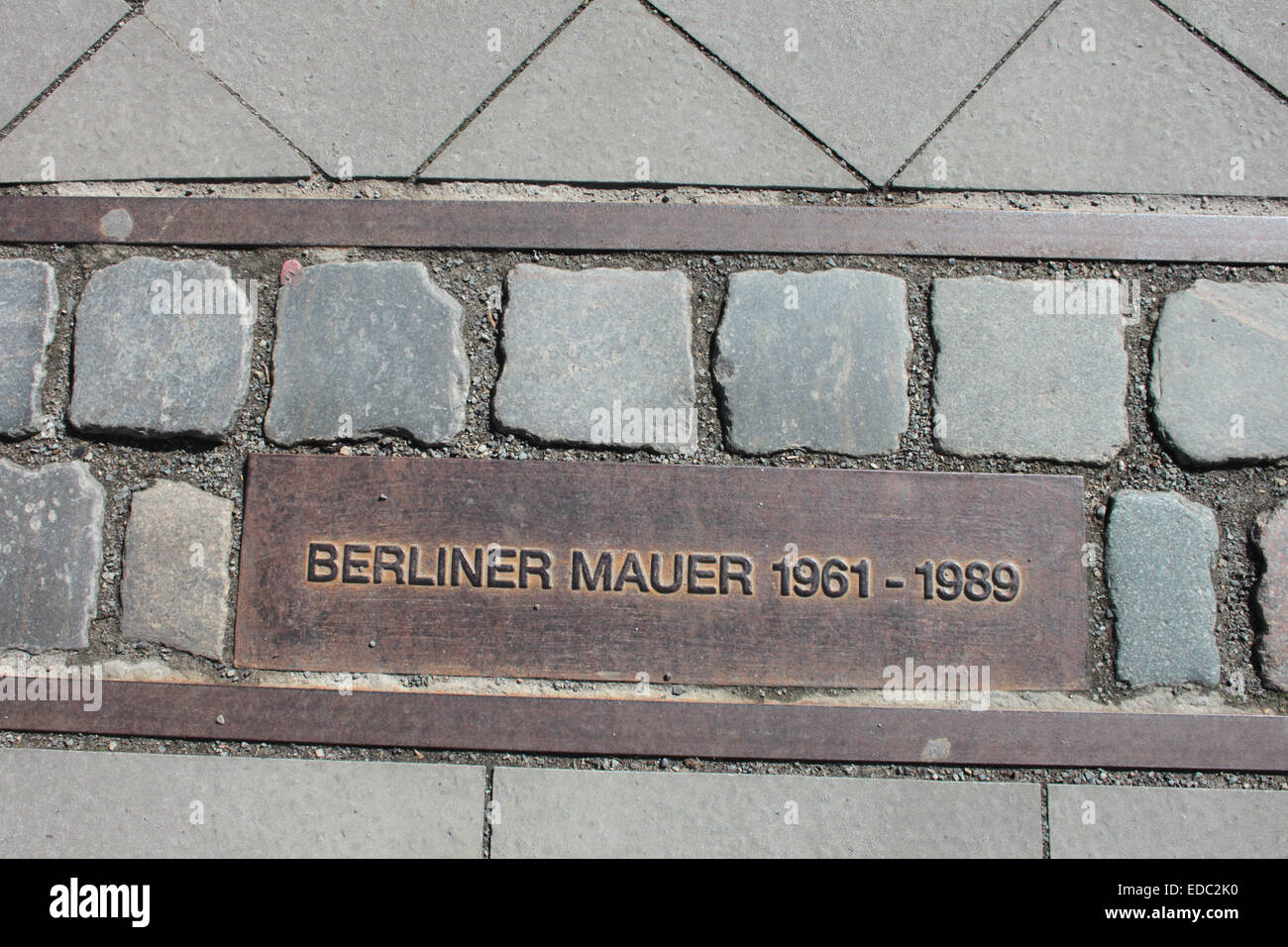 Berlin wall sign, Berlin, Germany Stock Photo - Alamy