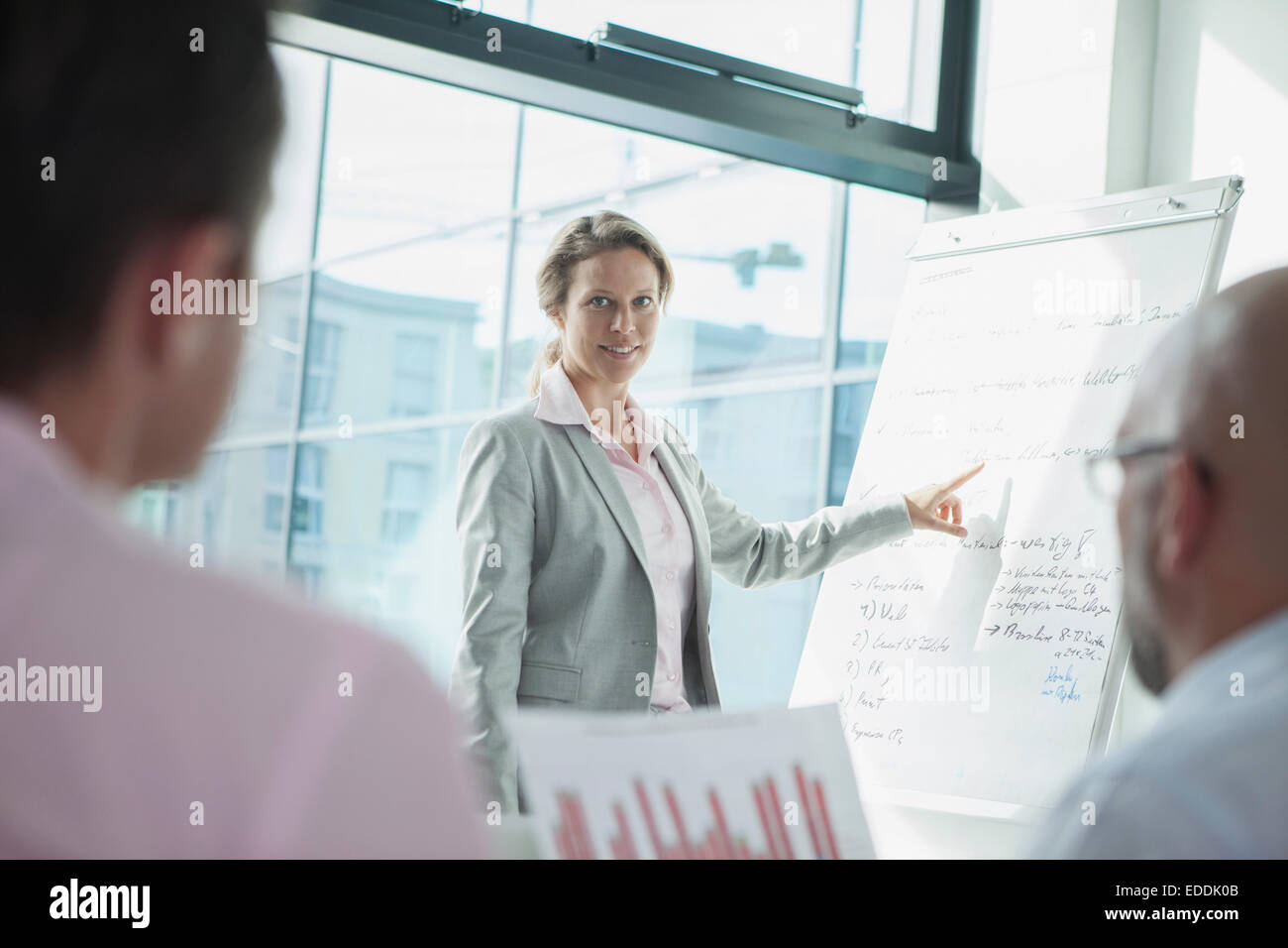 Flip chart board hi-res stock photography and images - Alamy