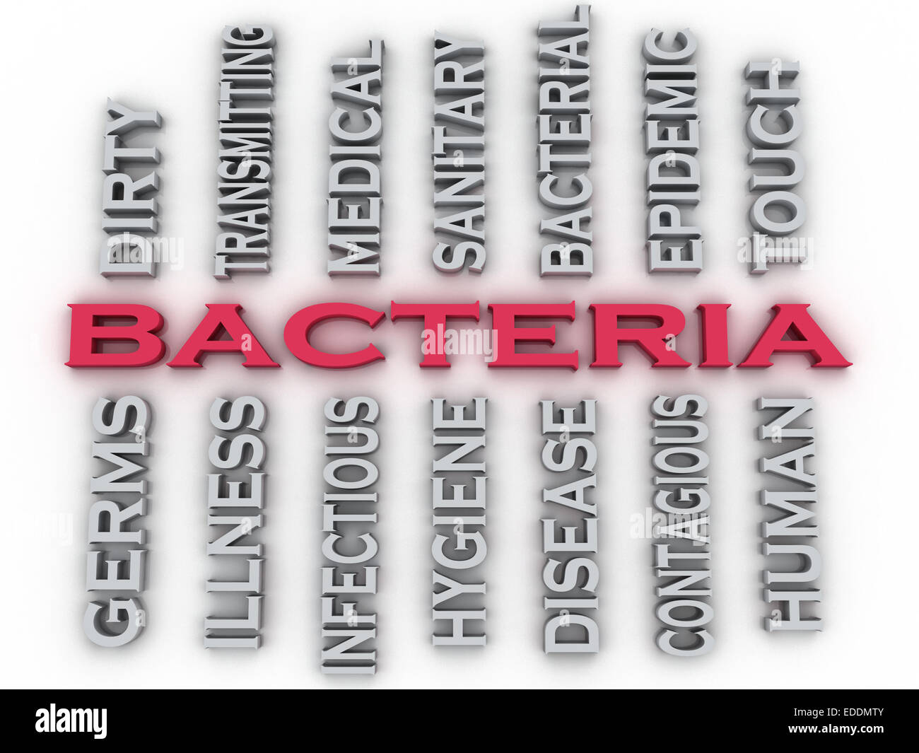 3d image Bacteria issues concept word cloud background Stock Photo - Alamy