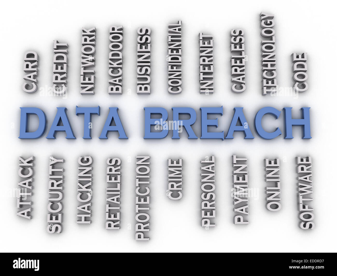 3d image Data Breach issues concept word cloud background Stock Photo ...