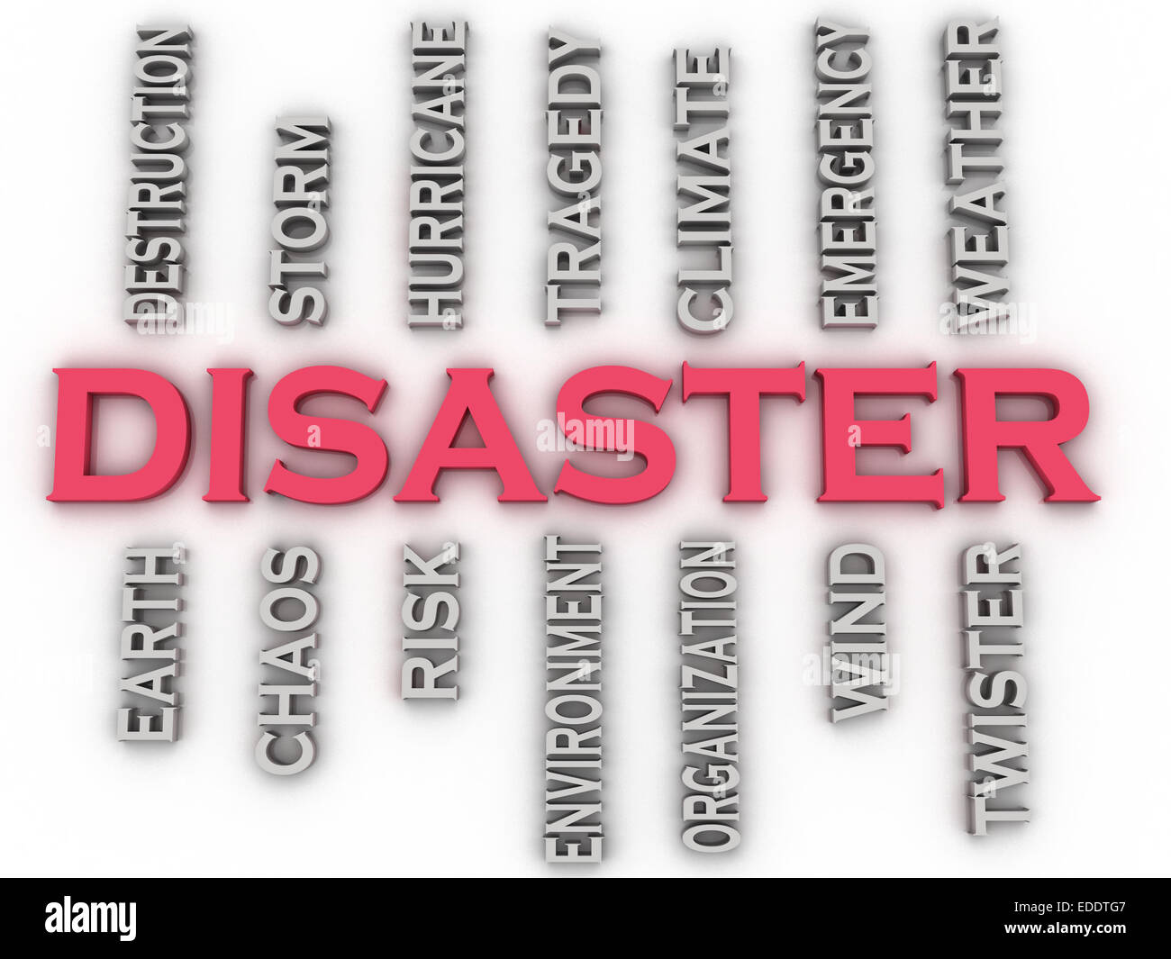 3d image Disaster issues concept word cloud background Stock Photo - Alamy
