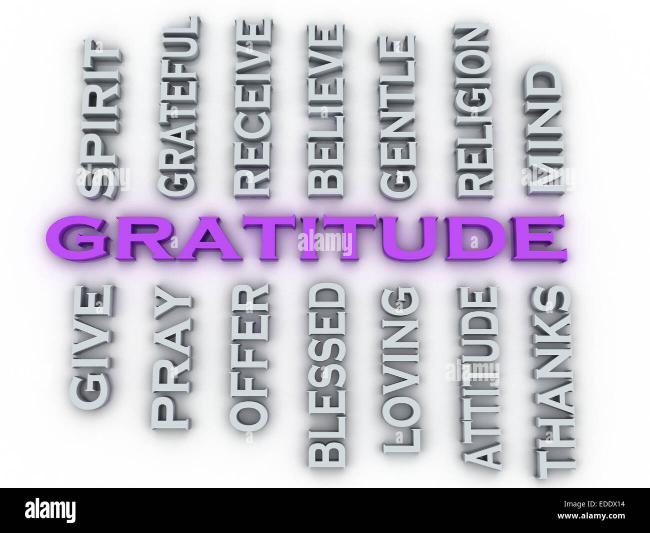 3d image Gratitude issues concept word cloud background Stock Photo - Alamy