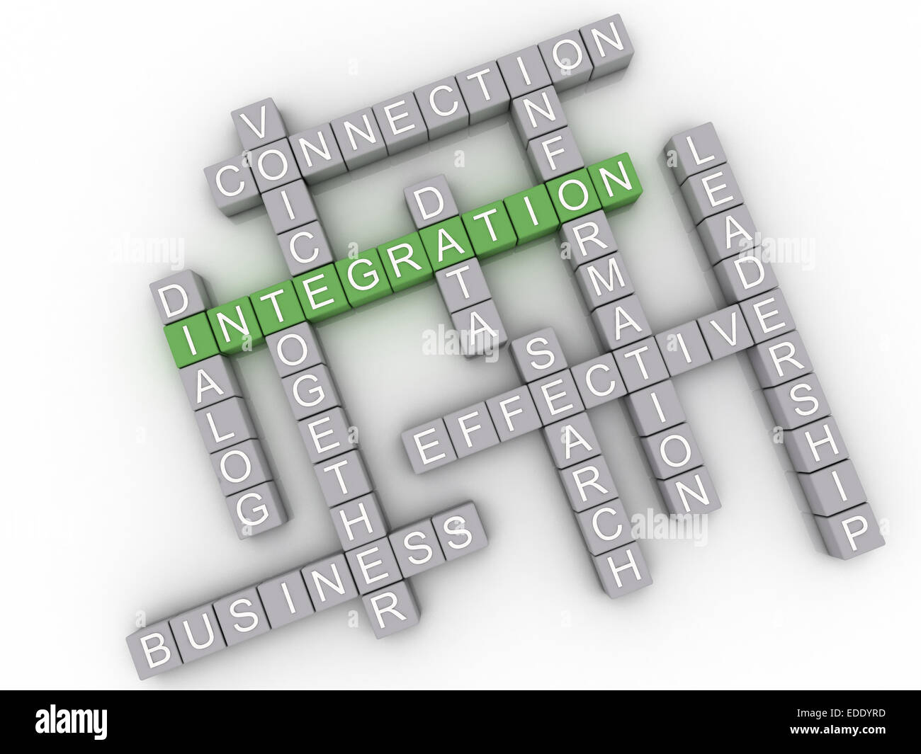 3d image Integration issues concept word cloud background Stock Photo ...