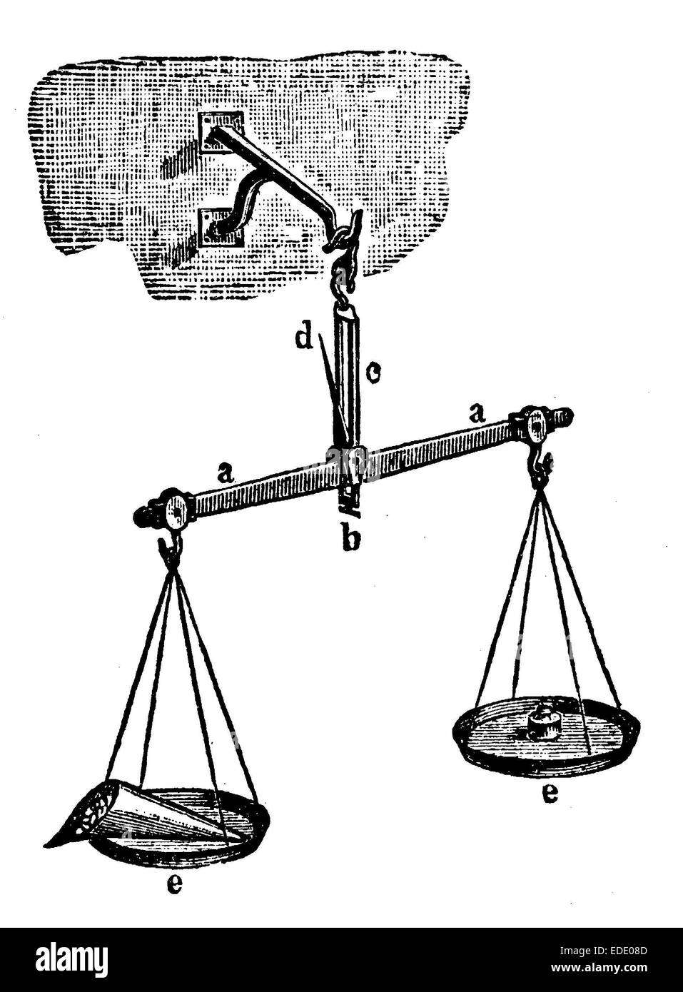 Vessel scale Black and White Stock Photos & Images - Alamy
