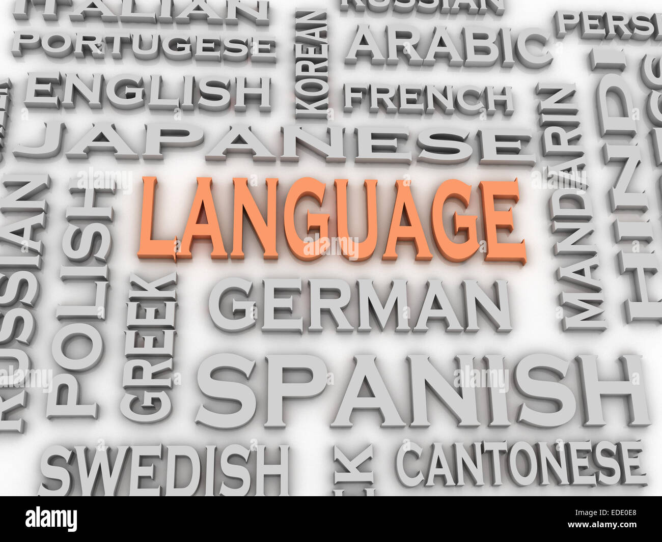 Cantonese Word Cloud Kickstarter Cantonese Projects : R/Cantonese