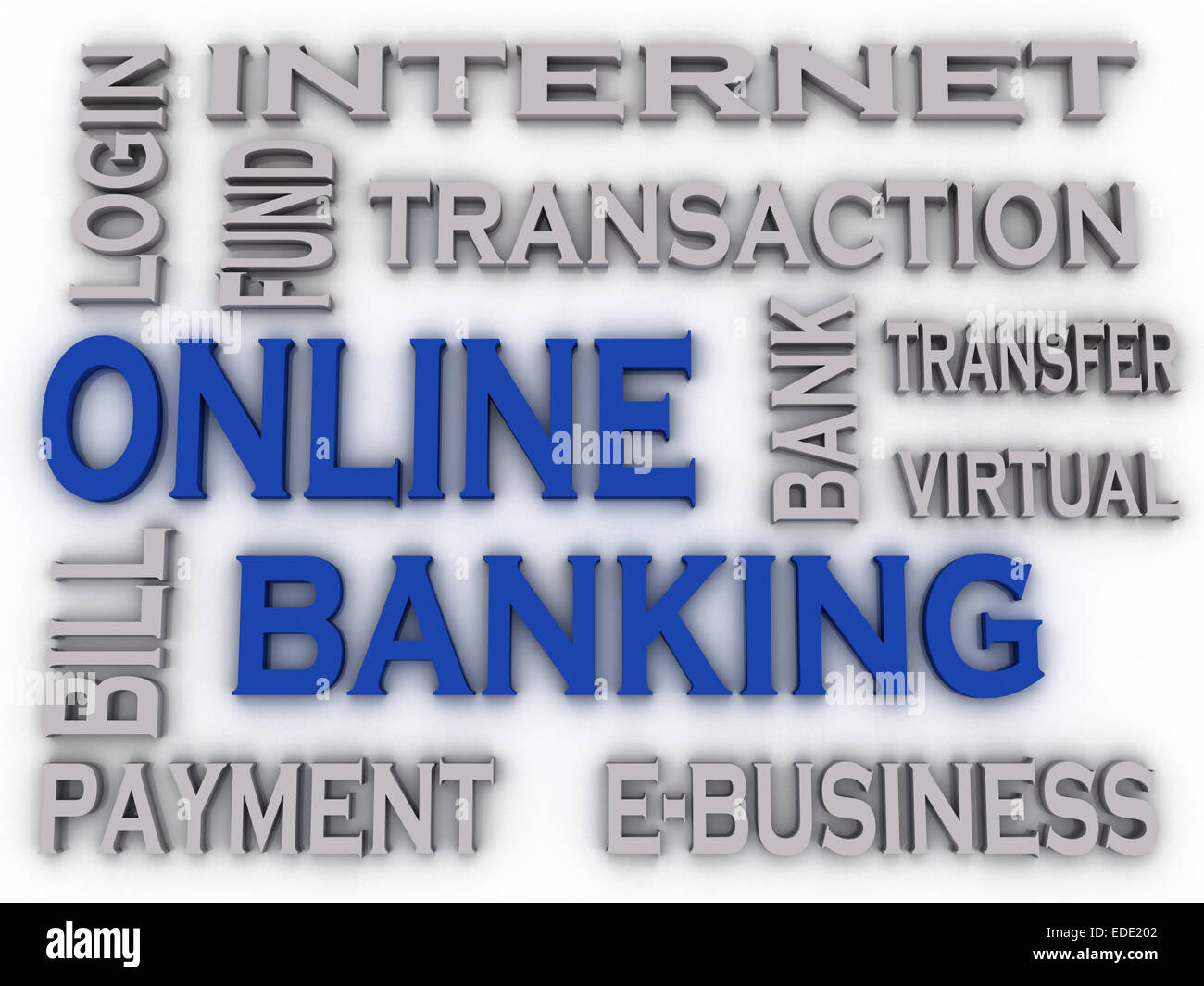 3d imagen Online Banking issues concept word cloud background Stock ...