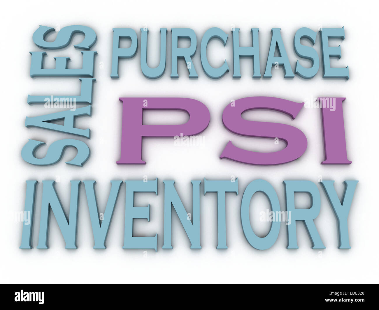 3d image PSI (Purchase, Sales and Inventory) issues concept word cloud ...