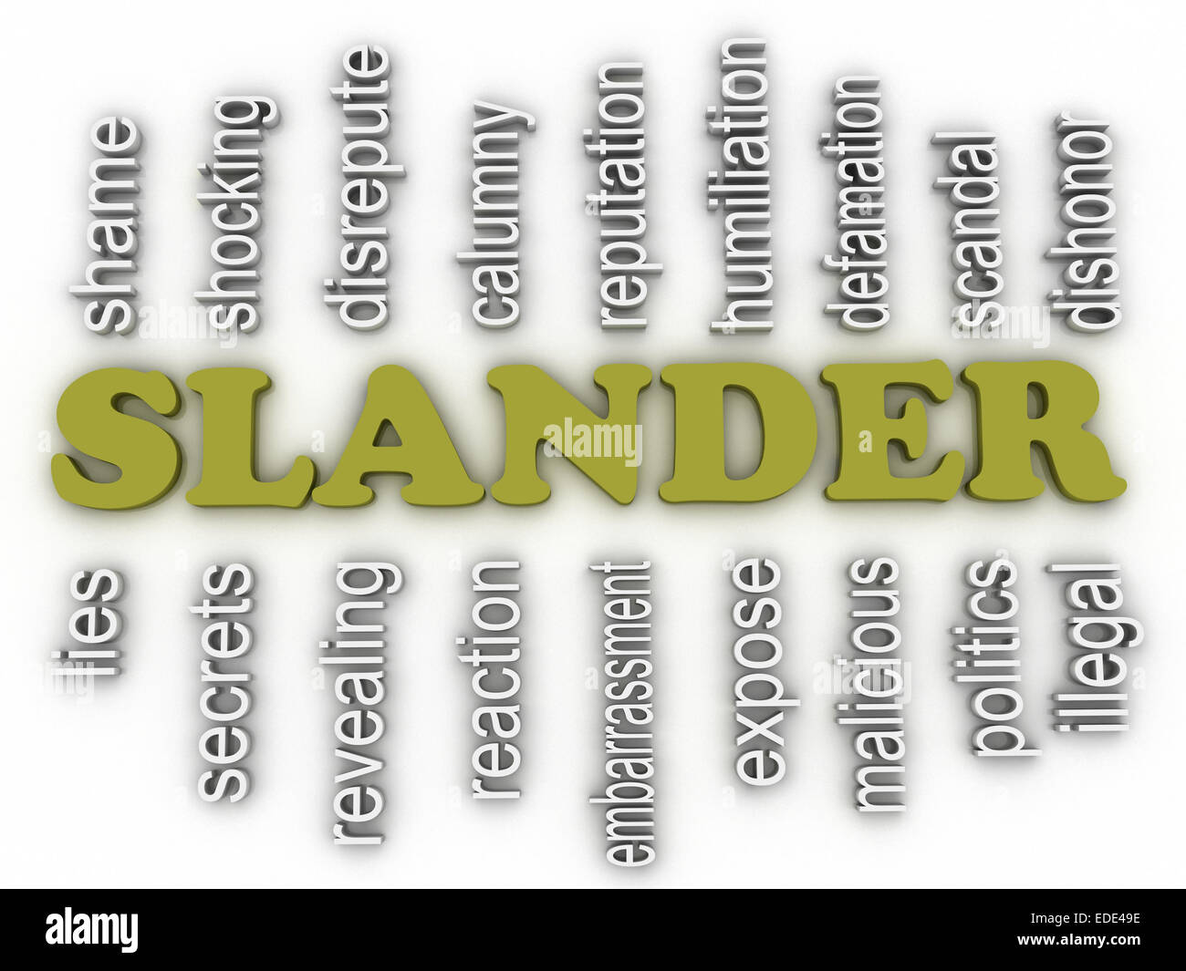 3d image Slander issues concept word cloud background Stock Photo - Alamy